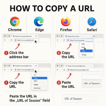 How to Copy a URL (Chrome, Edge, Firefox, Safari)